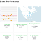 Home - Resource Advisor